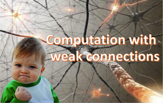 NeurIPS 2023 Spotlight Posters